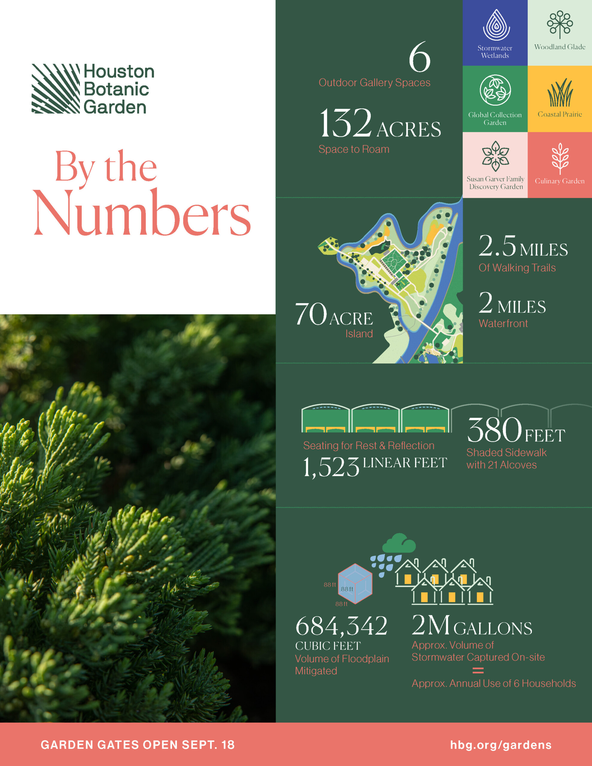 Houston Botanic Garden Opens Today with Welcome Pavilion Designed by ...